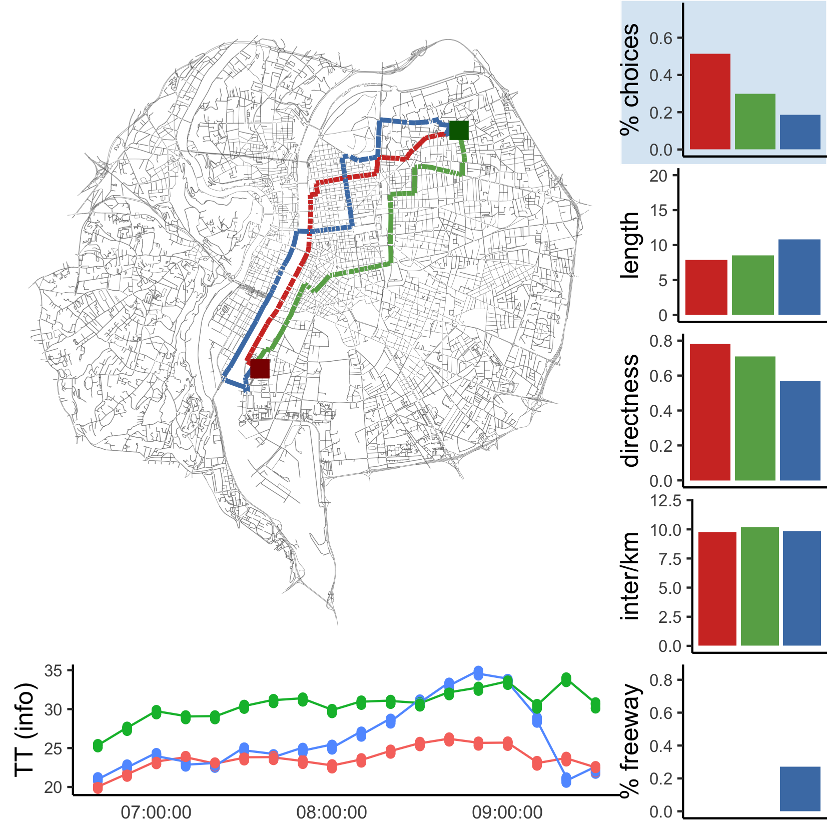 Humberto González Ramírez | PhD thesis